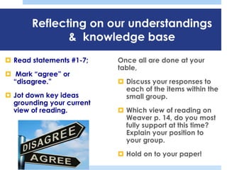 5020 week 5 rdg comprehension (weaver ch 3 4) | PPT