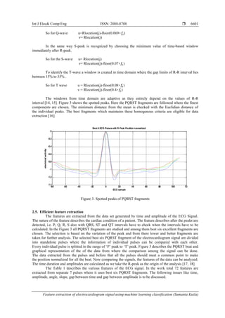 Feature extraction of electrocardiogram signal using machine learning classification | PDF