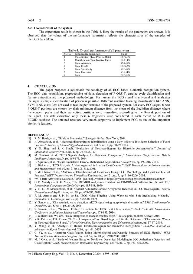 Feature extraction of electrocardiogram signal using machine learning classification | PDF