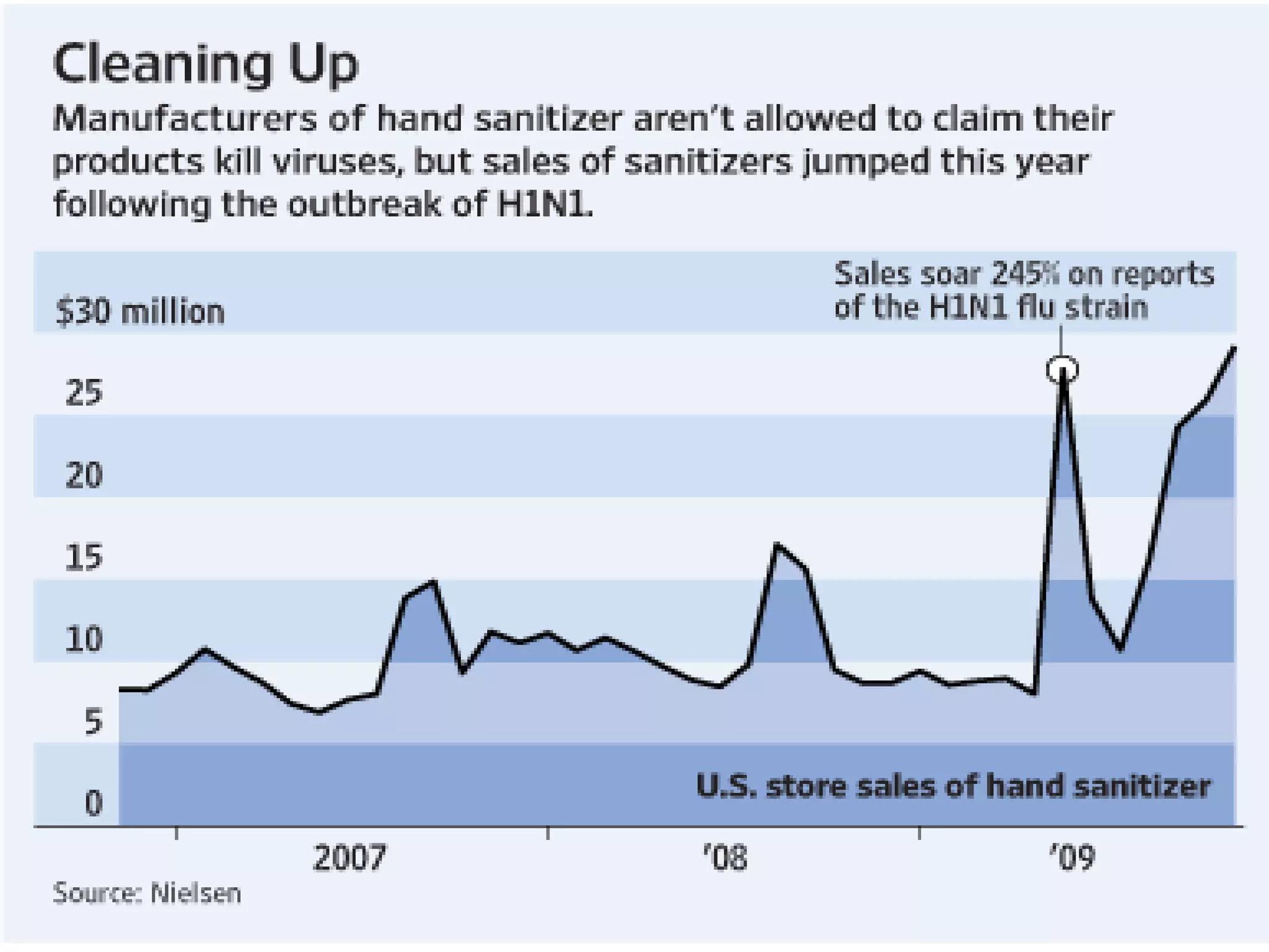 Pre-Internet Folklore Memetics | PPT