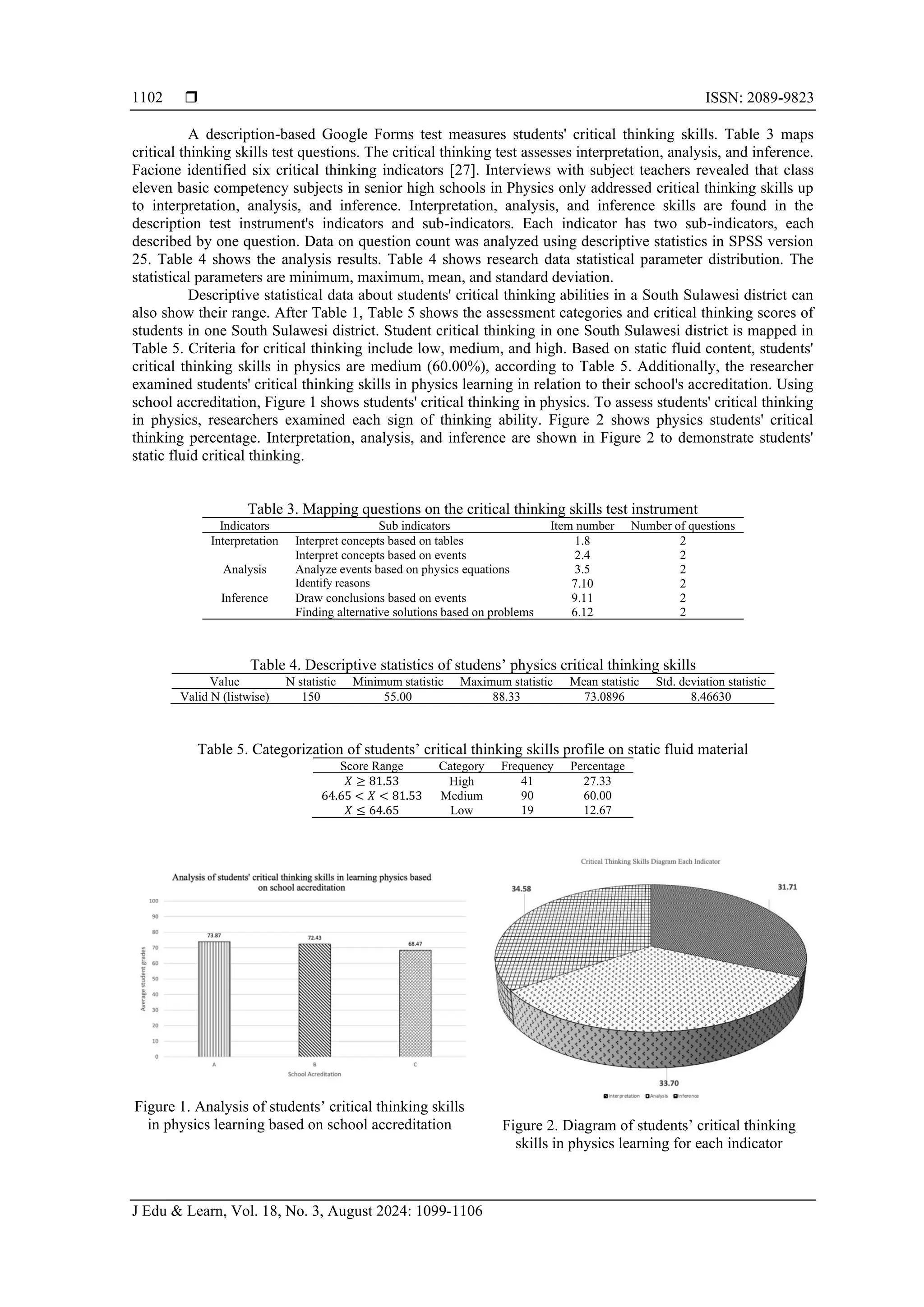 Challenges in secondary school education: profile of physics students' critical thinking skills ...