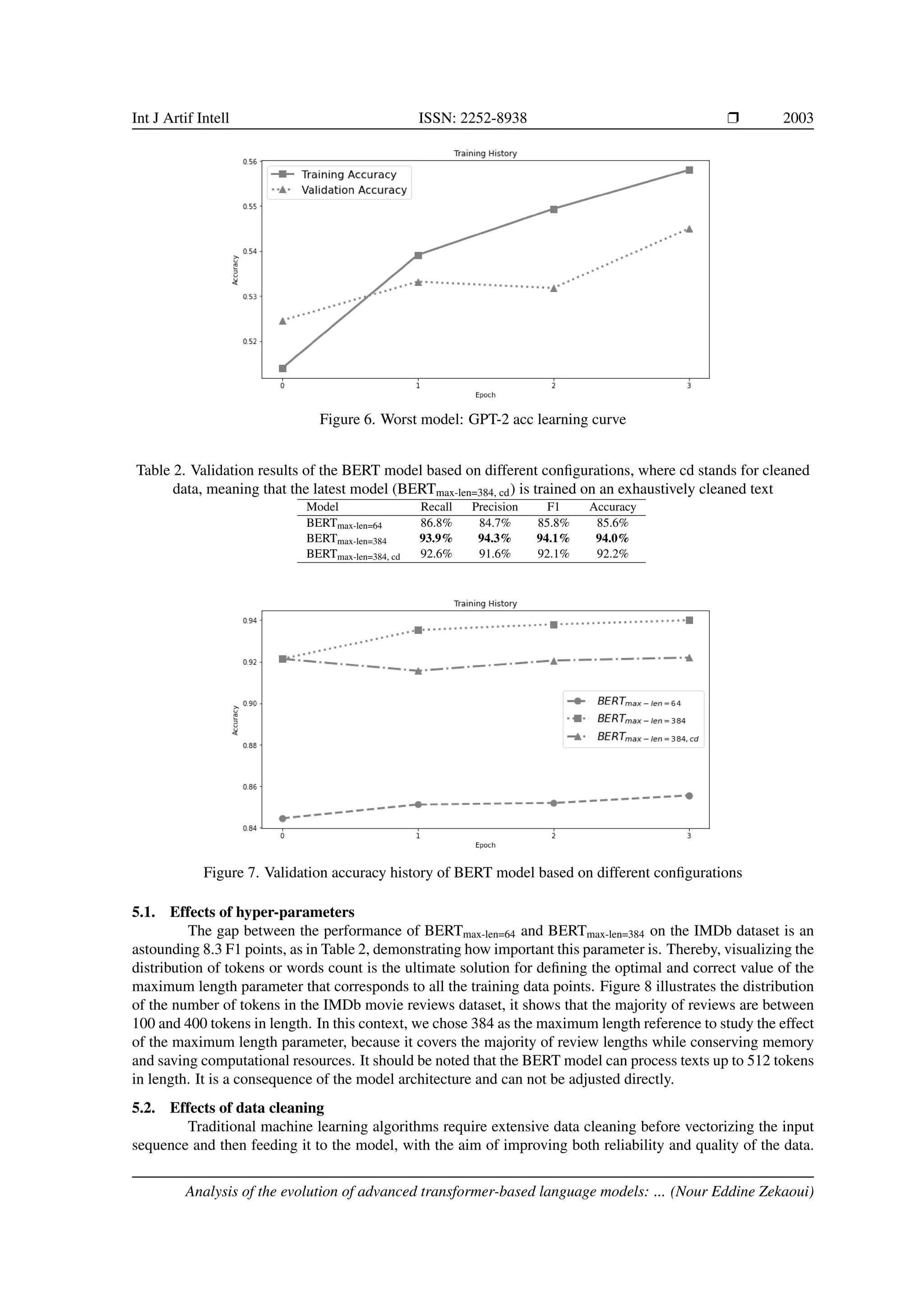 Analysis of the evolution of advanced transformer-based language models: Experiments on opinion ...