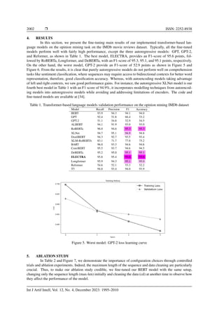 Analysis of the evolution of advanced transformer-based language models: Experiments on opinion ...