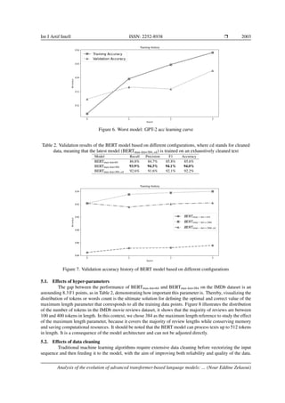 Analysis of the evolution of advanced transformer-based language models: Experiments on opinion ...