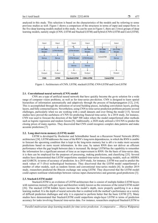 Parallel multivariate deep learning models for time-series prediction: A comparative analysis in ...