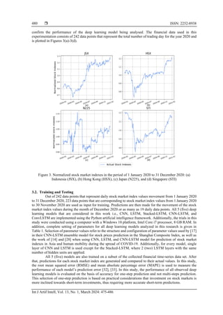 Parallel multivariate deep learning models for time-series prediction: A comparative analysis in ...