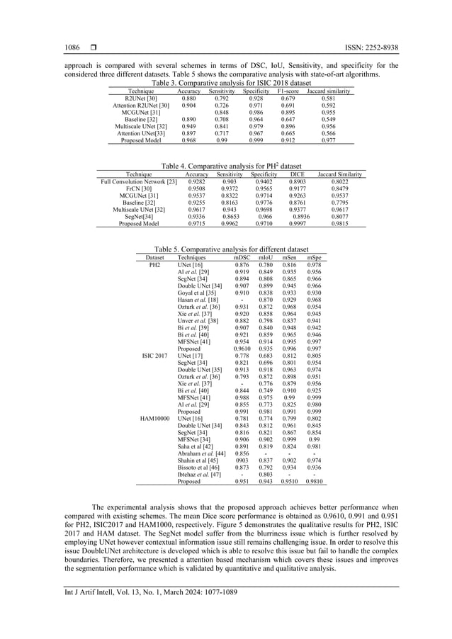 Hybrid channel and spatial attention-UNet for skin lesion segmentation | PDF