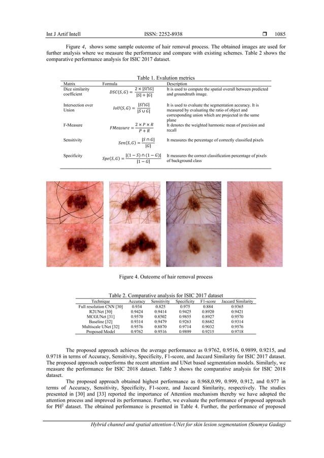 Hybrid channel and spatial attention-UNet for skin lesion segmentation | PDF