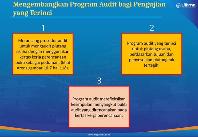 PPT PENGUJIAN DALAM SIKLUS PENJUALAN DAN PENAGIHAN | PPT