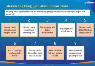 PPT PENGUJIAN DALAM SIKLUS PENJUALAN DAN PENAGIHAN | PPTX