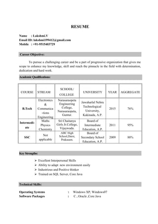 lakshmi | DOC | Religion & Spirituality