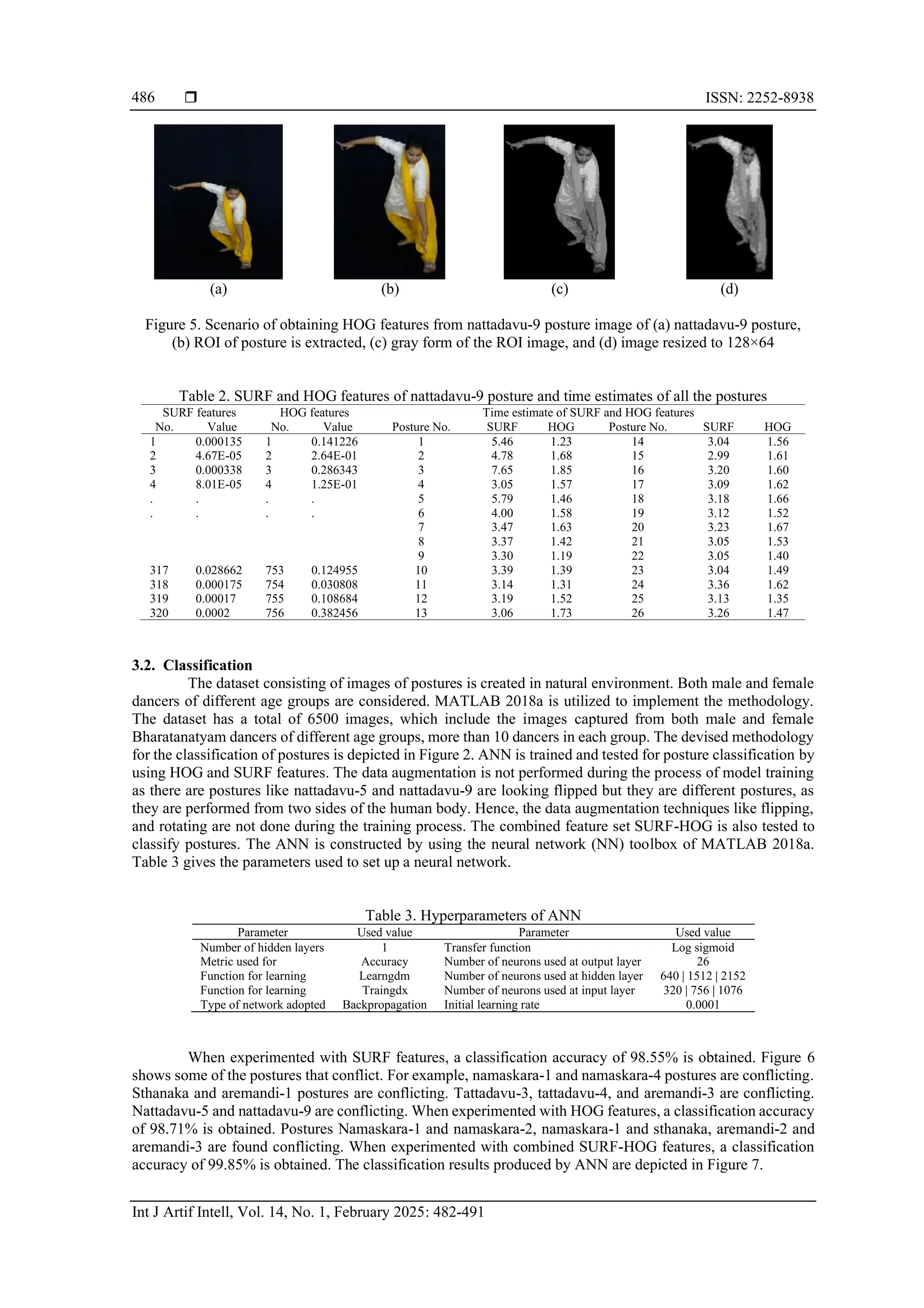 Classification of Bharatanatyam postures using tailored features and ...