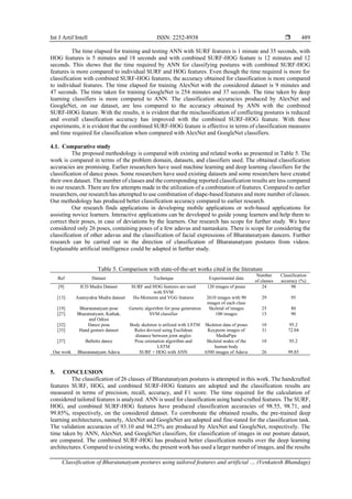 Classification of Bharatanatyam postures using tailored features and artificial neural network | PDF