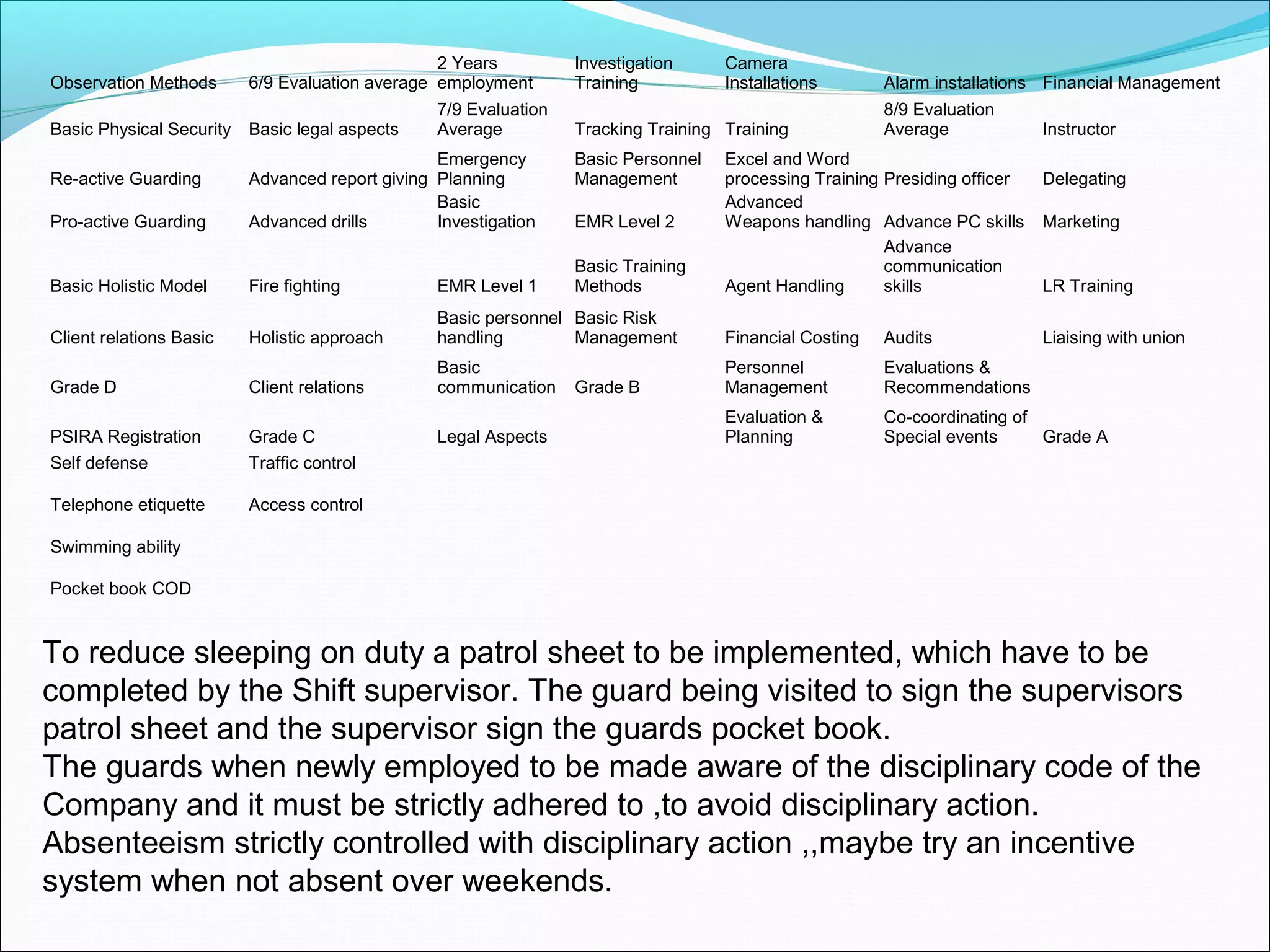 Security Presentation | PPT