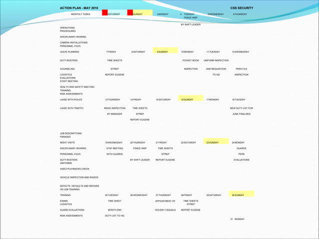 Security Presentation | PPT
