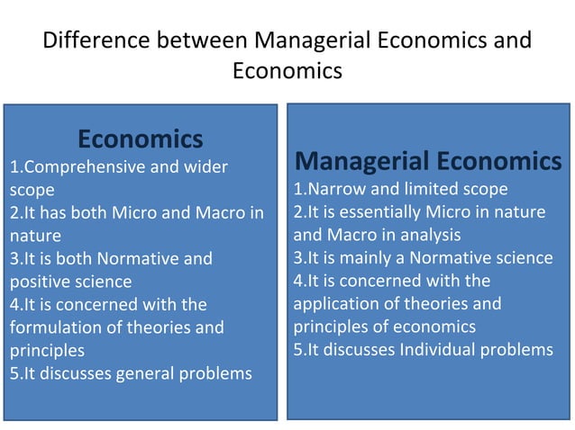 Managerial-Economics | PPT | Business Administration | Business