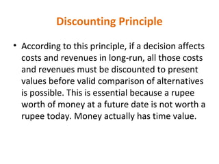 Managerial-Economics | PPT