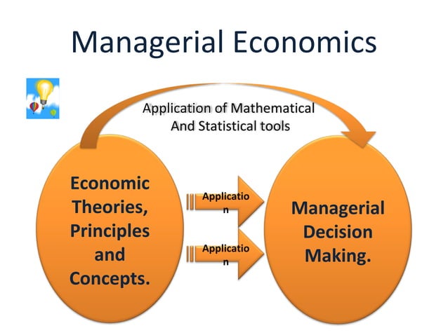 Managerial-Economics | PPT | Business Administration | Business