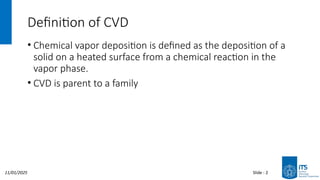 502700262-Slide-15-1-Chemical-Vapor-Deposition.pptx