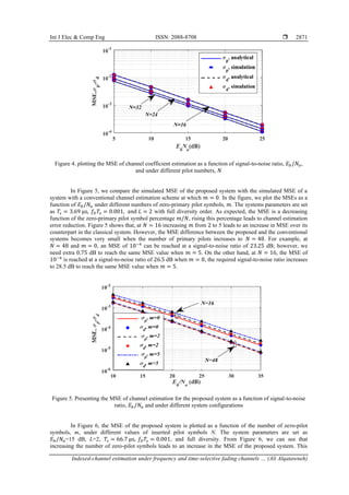 Indexed-channel estimation under frequency and time-selective fading channels in high-mobility ...