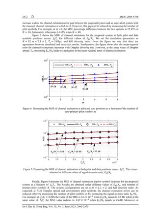 Indexed-channel estimation under frequency and time-selective fading channels in high-mobility ...