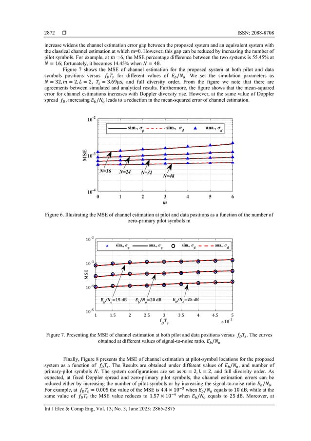 Indexed-channel estimation under frequency and time-selective fading channels in high-mobility ...