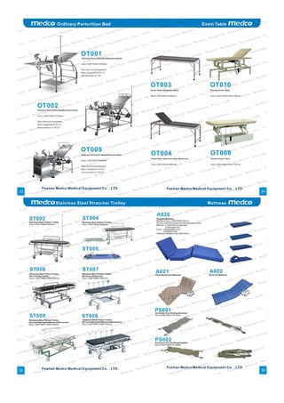 Medco e-catalogue | PDF