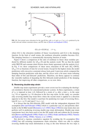 Paper_Journal of Rheology | PDF | Physics | Science