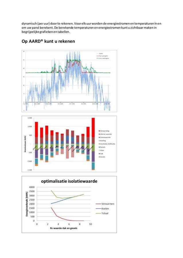 AARD het nieuwe rekenen voor gezonde gebouwen | PDF