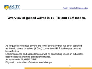 ppt-of-waveguide | PPT | Free Download