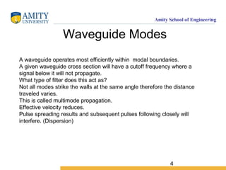 ppt-of-waveguide | PPT | Free Download