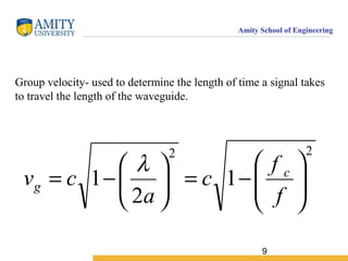 ppt-of-waveguide | PPT