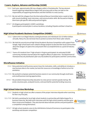 Enactus at UVA 2013 Annual Report | PDF