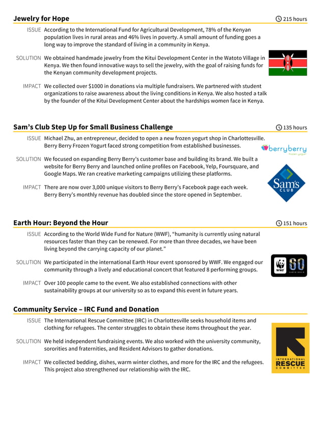 Enactus at UVA 2013 Annual Report | PDF