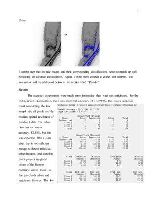 Advanced Remote Sensing Project Report | DOCX