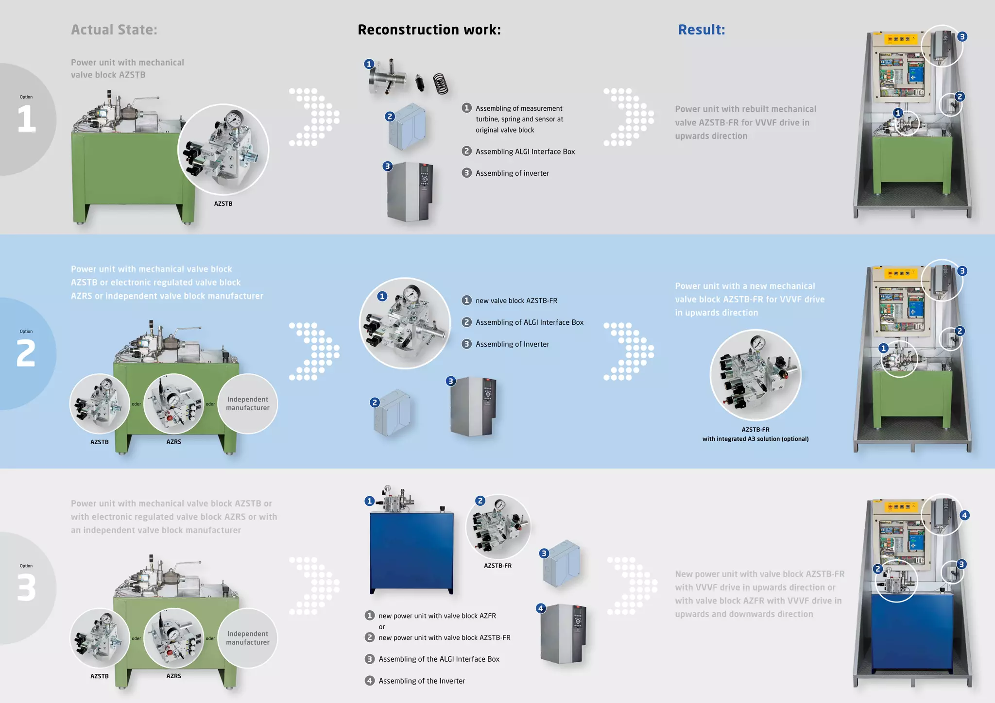 ECO SPIN MOD BROCHURE | PDF