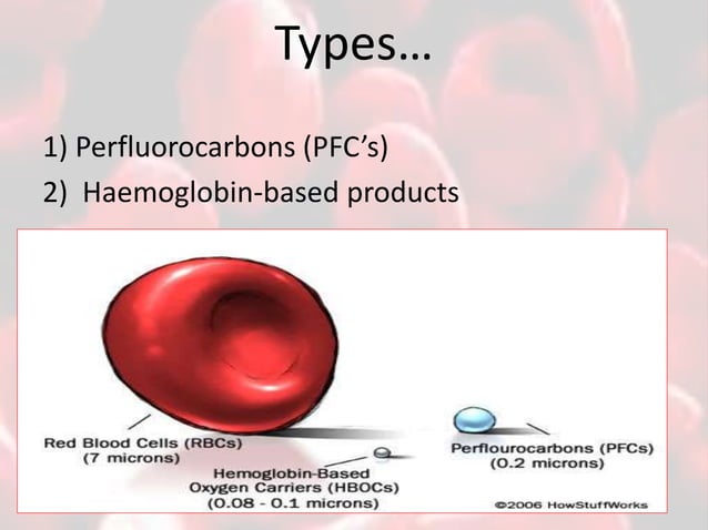 Artificial blood..a tool for new life | PPTX | Blood Disorders ...