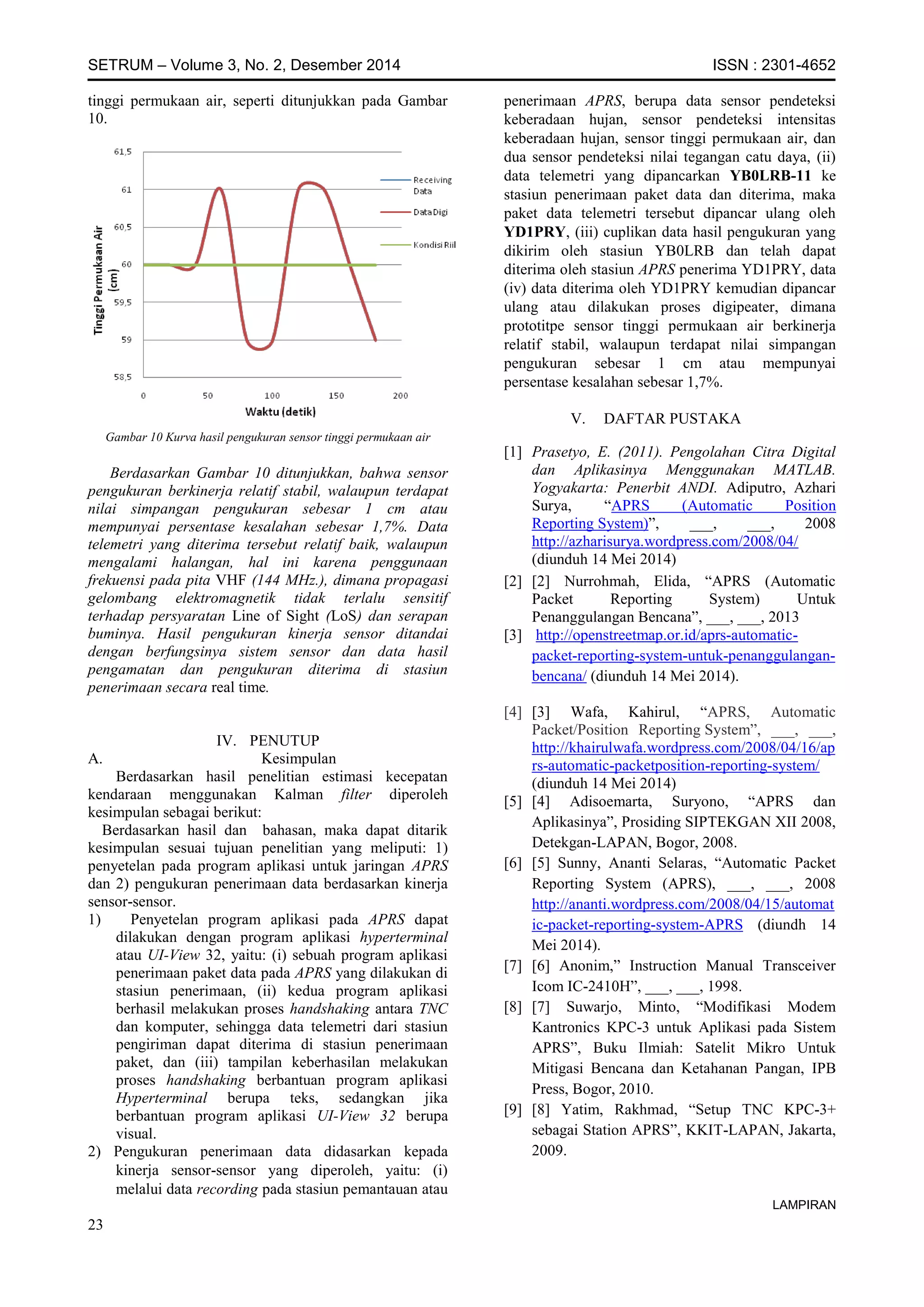 Implementasi Automatic Packet Reporting System (APRS) Untuk Paket Data ...