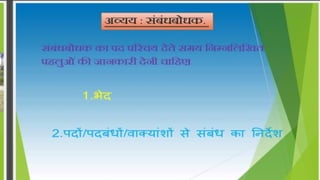 503028619-CLASS-10-HINDI-PROJECT-PAD-PARICHYA.pptx