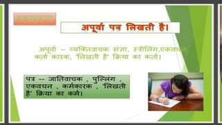 503028619-CLASS-10-HINDI-PROJECT-PAD-PARICHYA.pptx