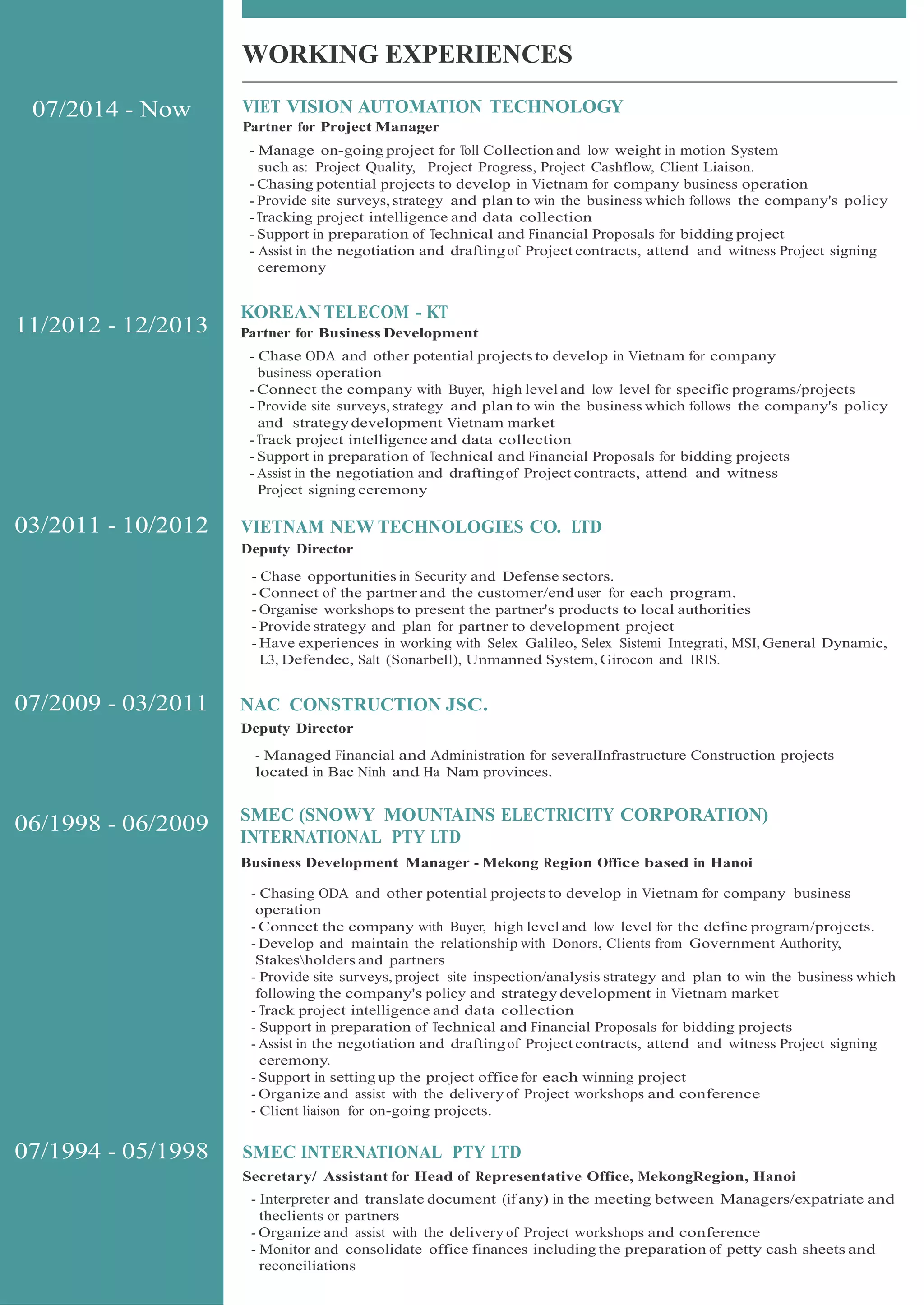 Final_cv nguyen thi lan anh | PDF