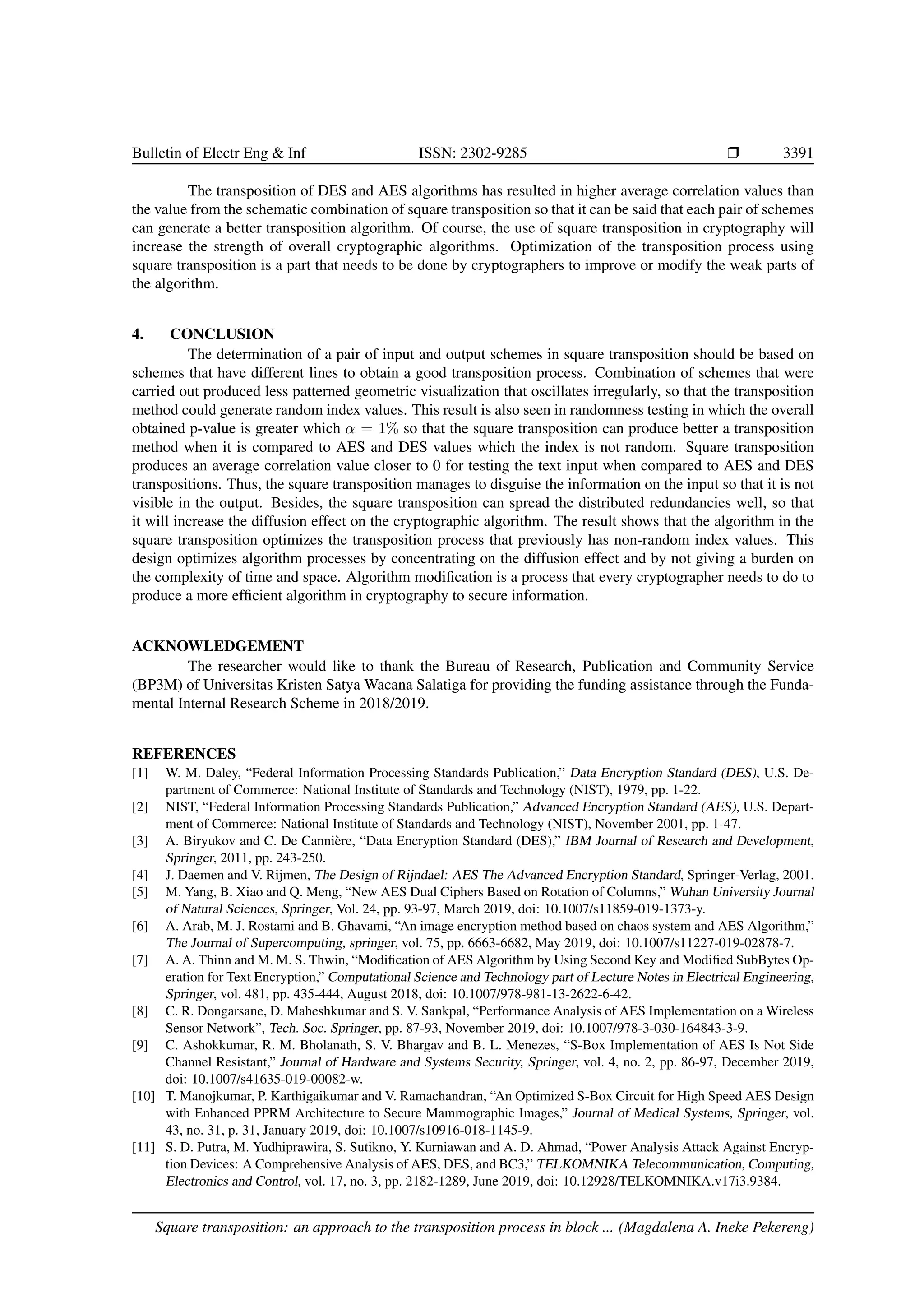 Square transposition: an approach to the transposition process in block ...