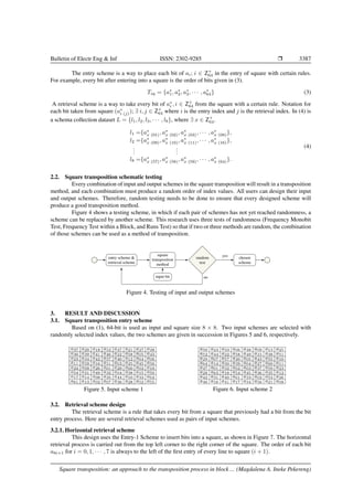 Square transposition: an approach to the transposition process in block ...