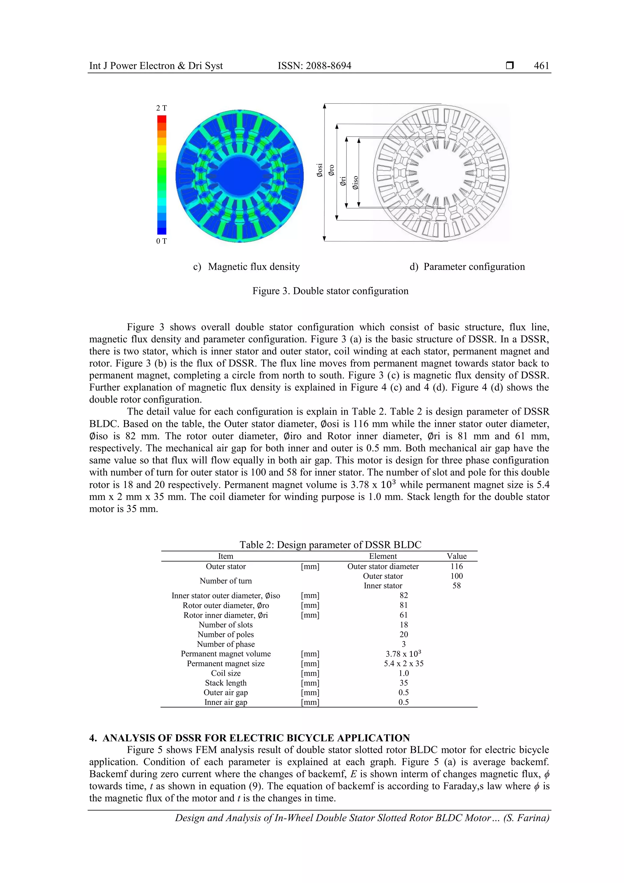 Design and Analysis of In-Wheel Double Stator Slotted Rotor BLDC Motor ...