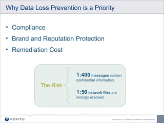 Office 365 Data Loss Prevention Powerpoint | PPT