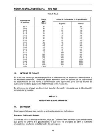 ntc 4939 | PDF