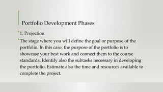 CULMINATING ACTIVITY-My-GAS-Portfolio-Pptx-1.pdf