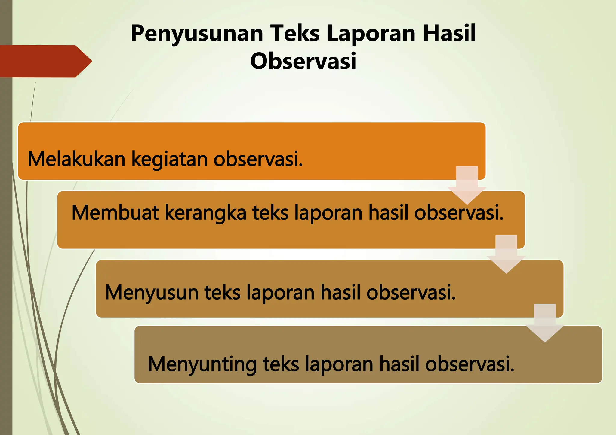 503299635-Ppt-Teks-Laporan-Hasil-Observasi.ppt
