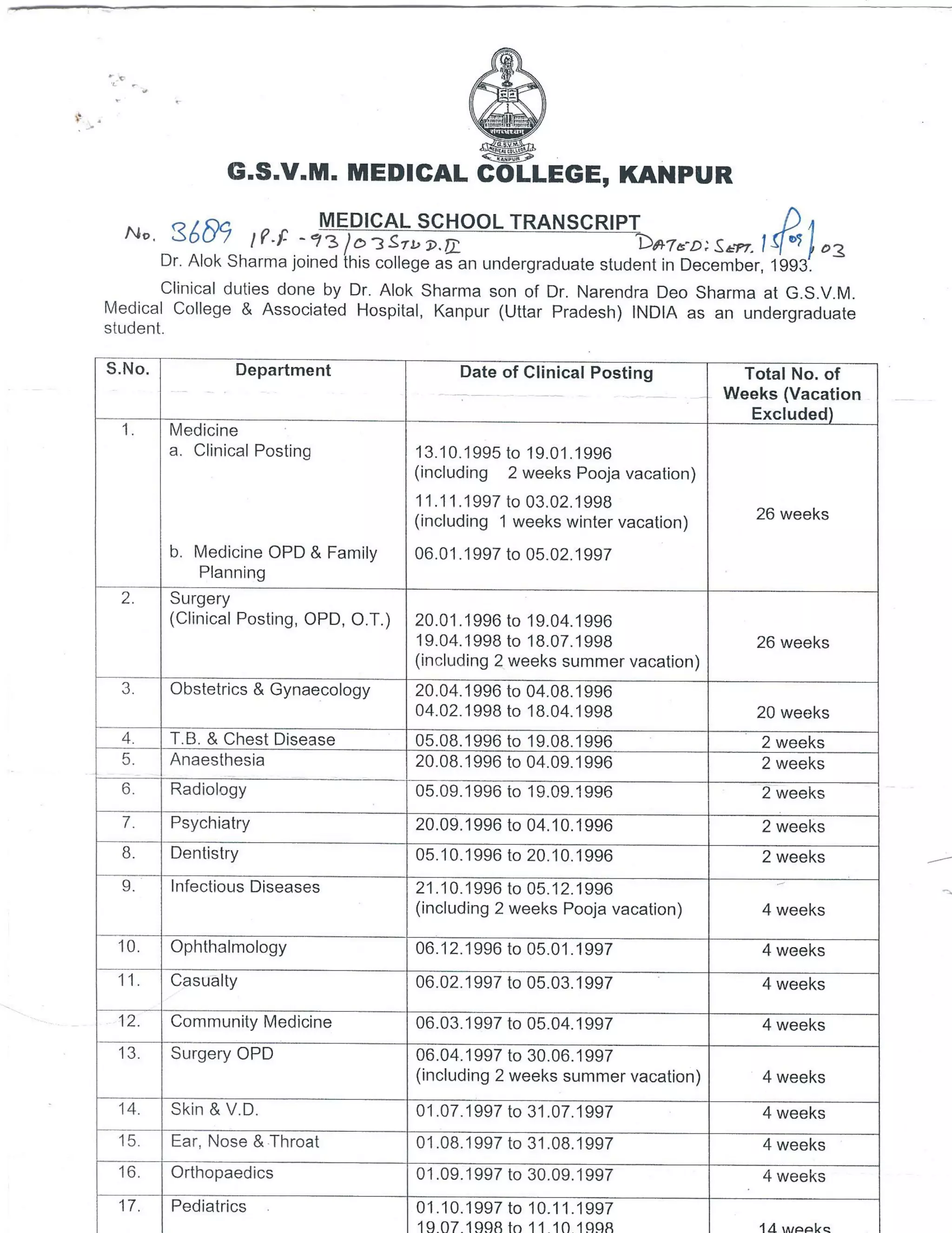 Medical School Rotation | PDF