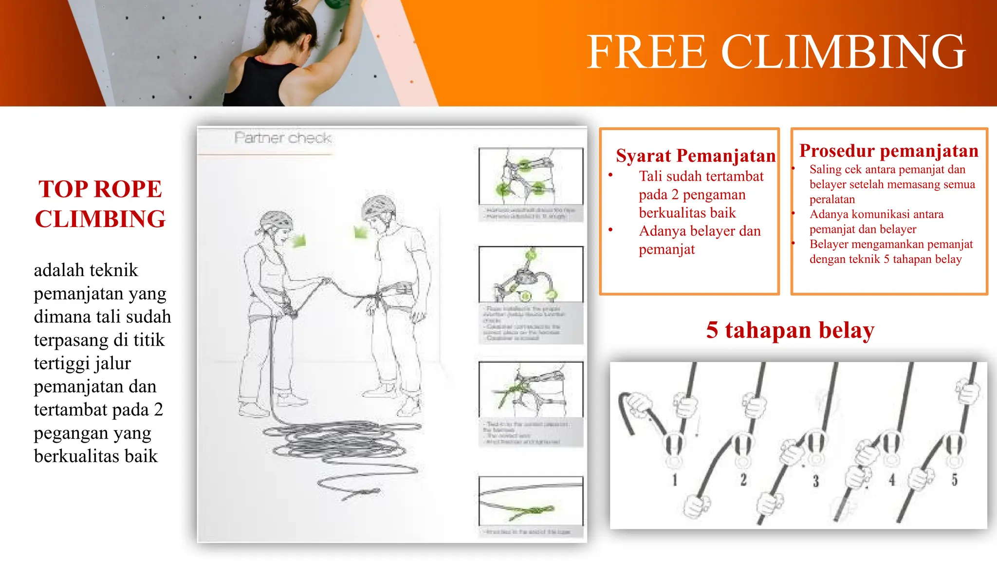 Materi_Rorck_Climbing_Panjat_ Tebing_PPT | PPTX